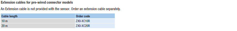 ZX1 Smart Sensor Laser Sensor | Omron