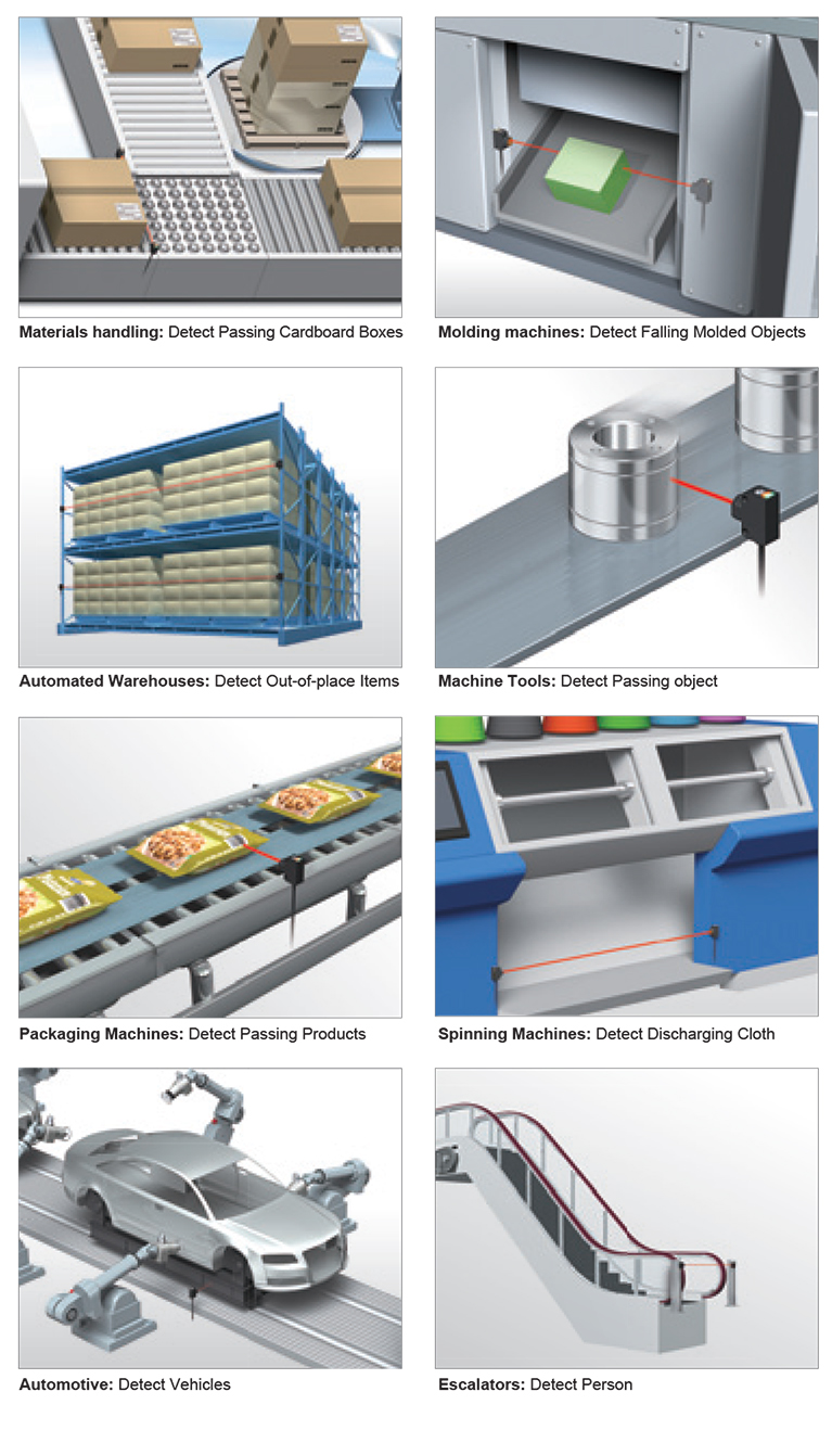 E3Z-F Photolectric Sensor | Omron