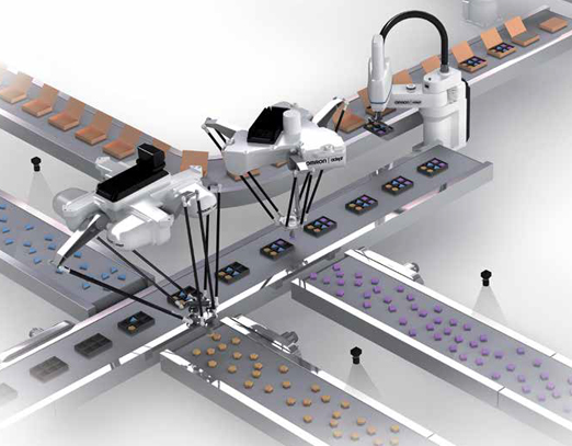 Robotic applications | Omron