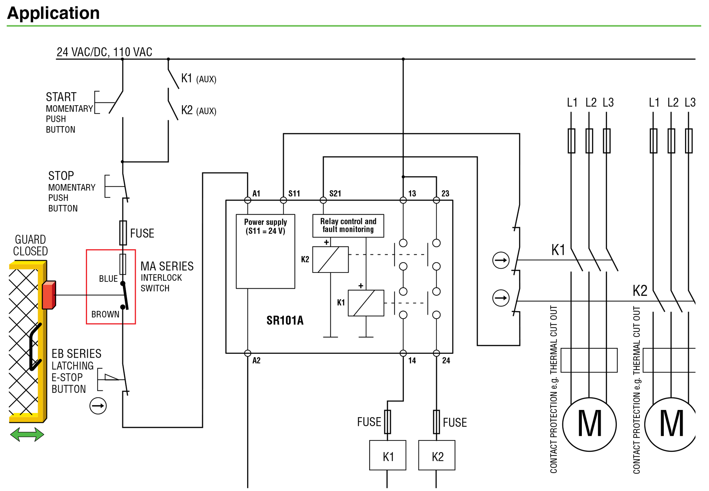 SR1 Safety Monitoring Relay | Omron