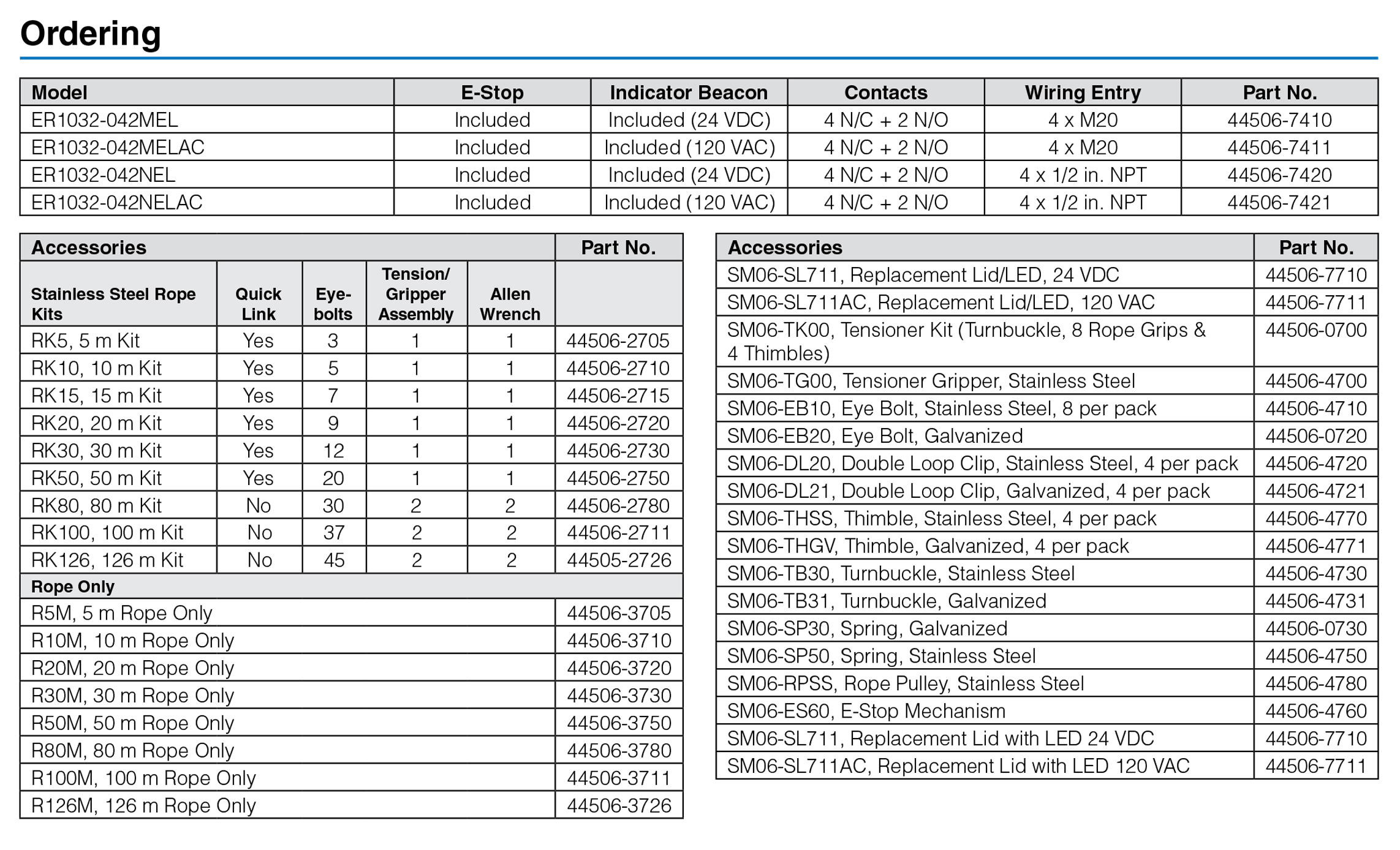 ER1032 Rope Pull Emergency Stop Switch | Omron