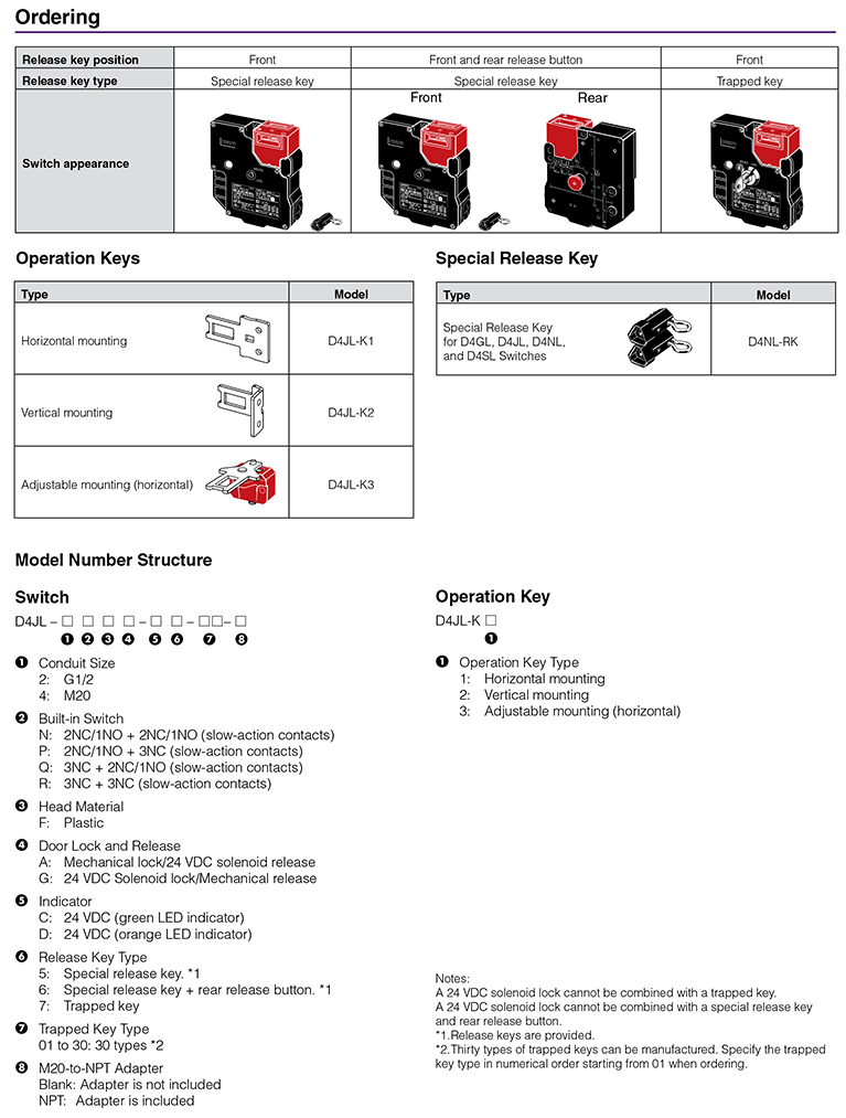 D4JL Guard Lock Safety-Door Switch | Omron