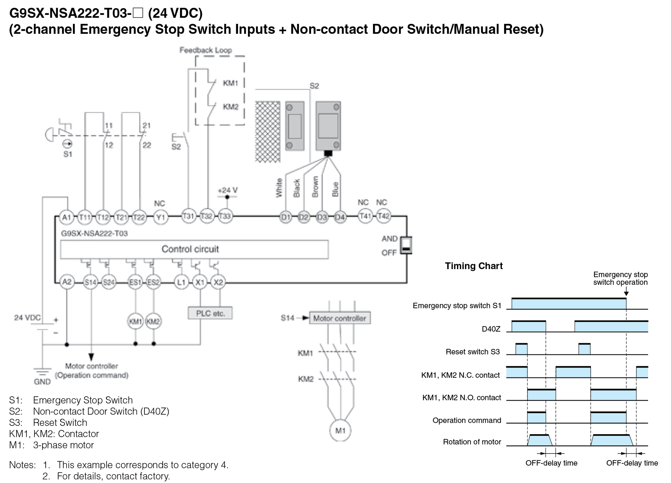 D40 Non-Contact Door Switch | Omron