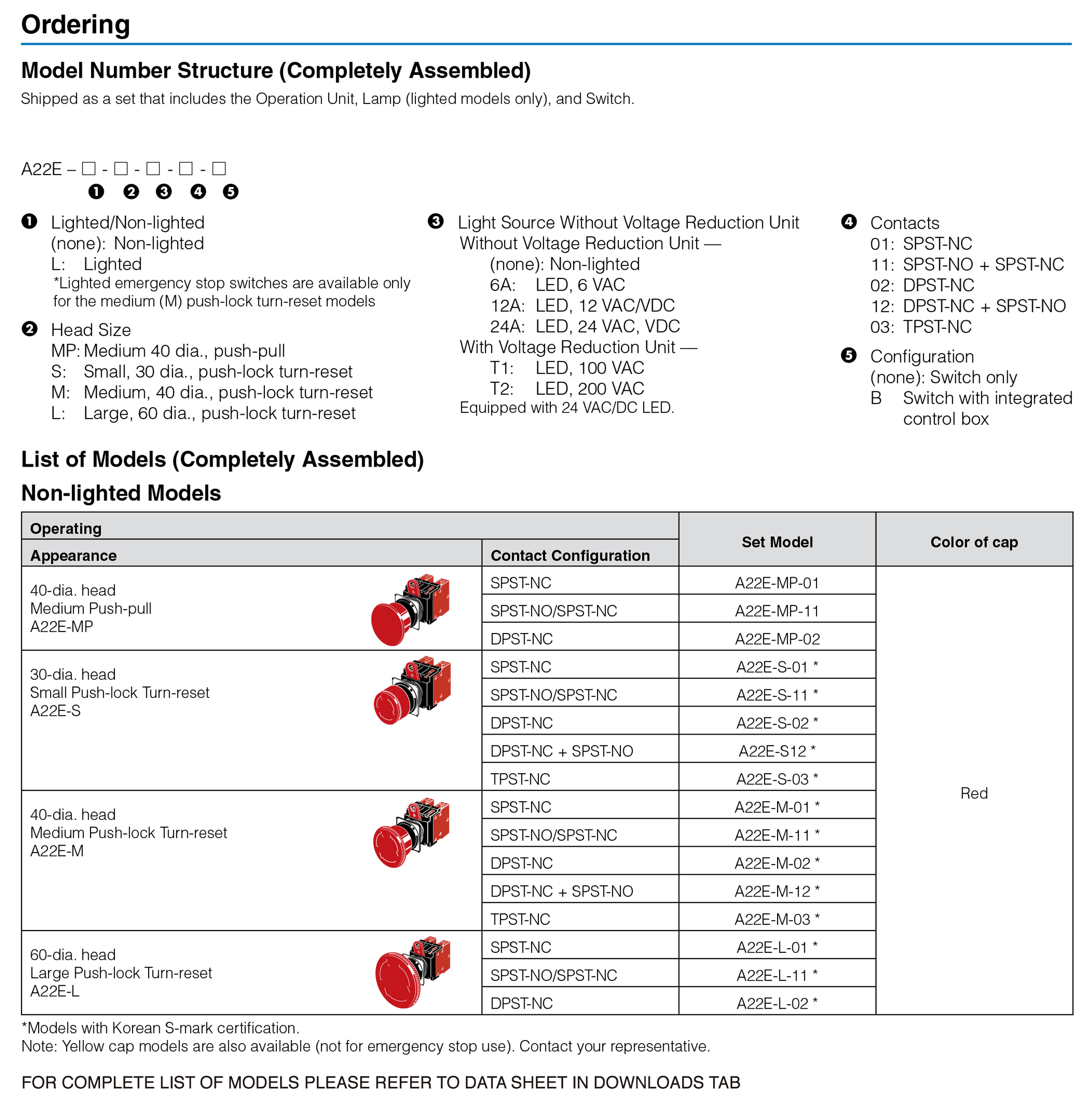 A22E E-Stop Emergency Stop Switch | Omron