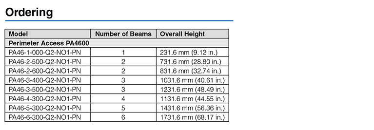 PA4600 Perimeter Access Guarding Device | Omron