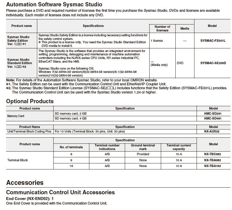 NXSL5 Safety Controller | Omron
