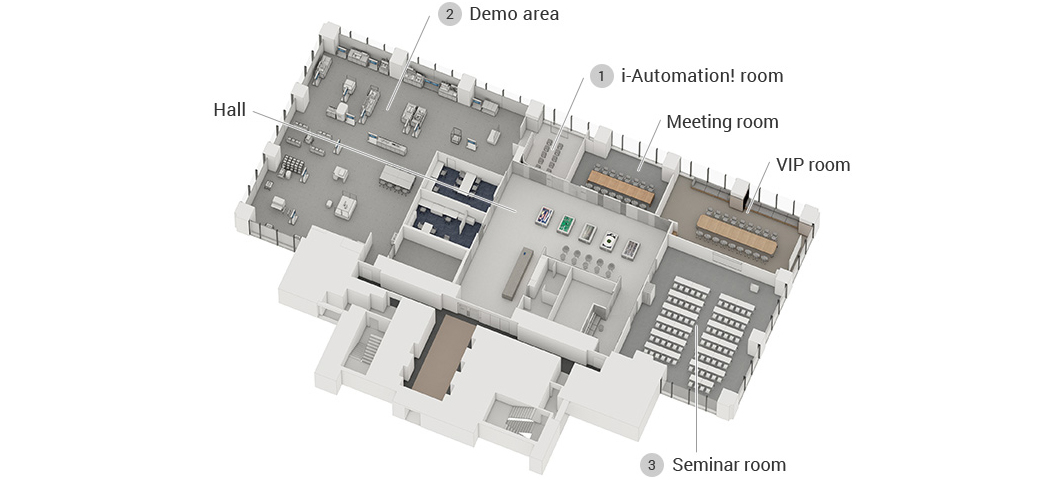 Automation Center Tokyo | Omron