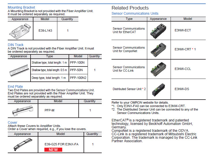 E3NX-FA Digital Fiber Amplifier | Omron