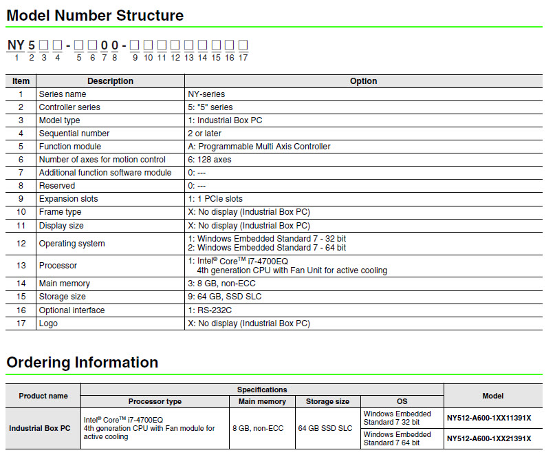PMAC IPC | Omron