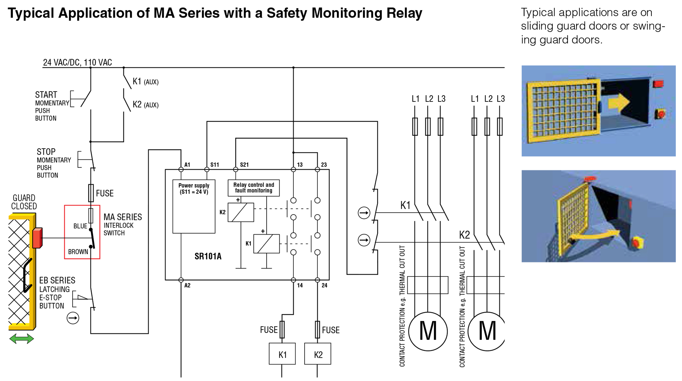 MA Series Safety Interlock Switches | Omron