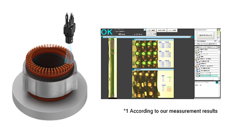 Visual Motor Inspection | Omron