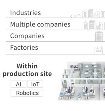 Our Value - Strength | Omron