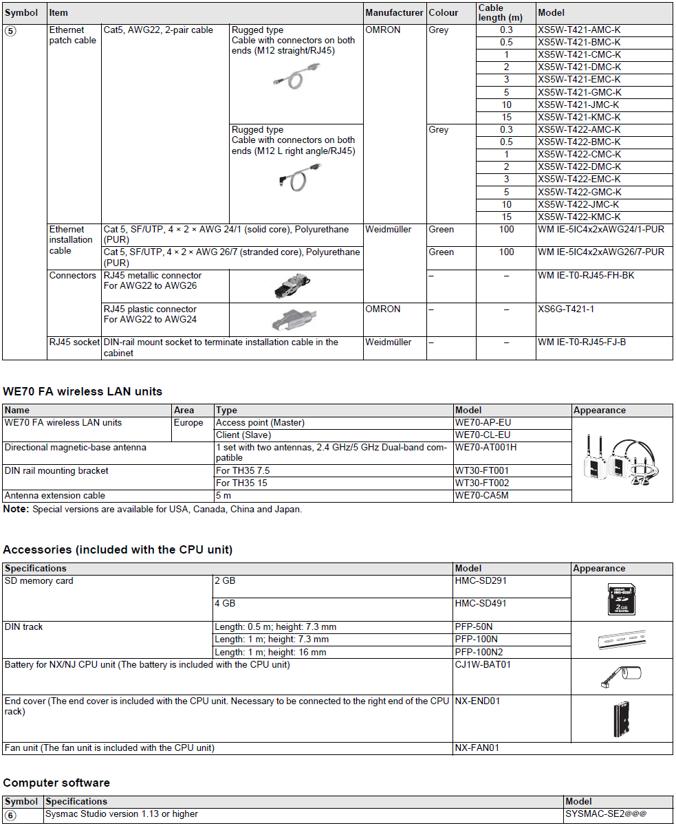 NX701 Machine Automation Controller | Omron
