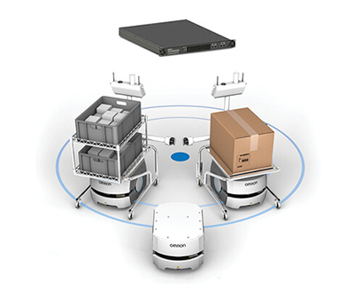 Omron FLOW Core | Omron