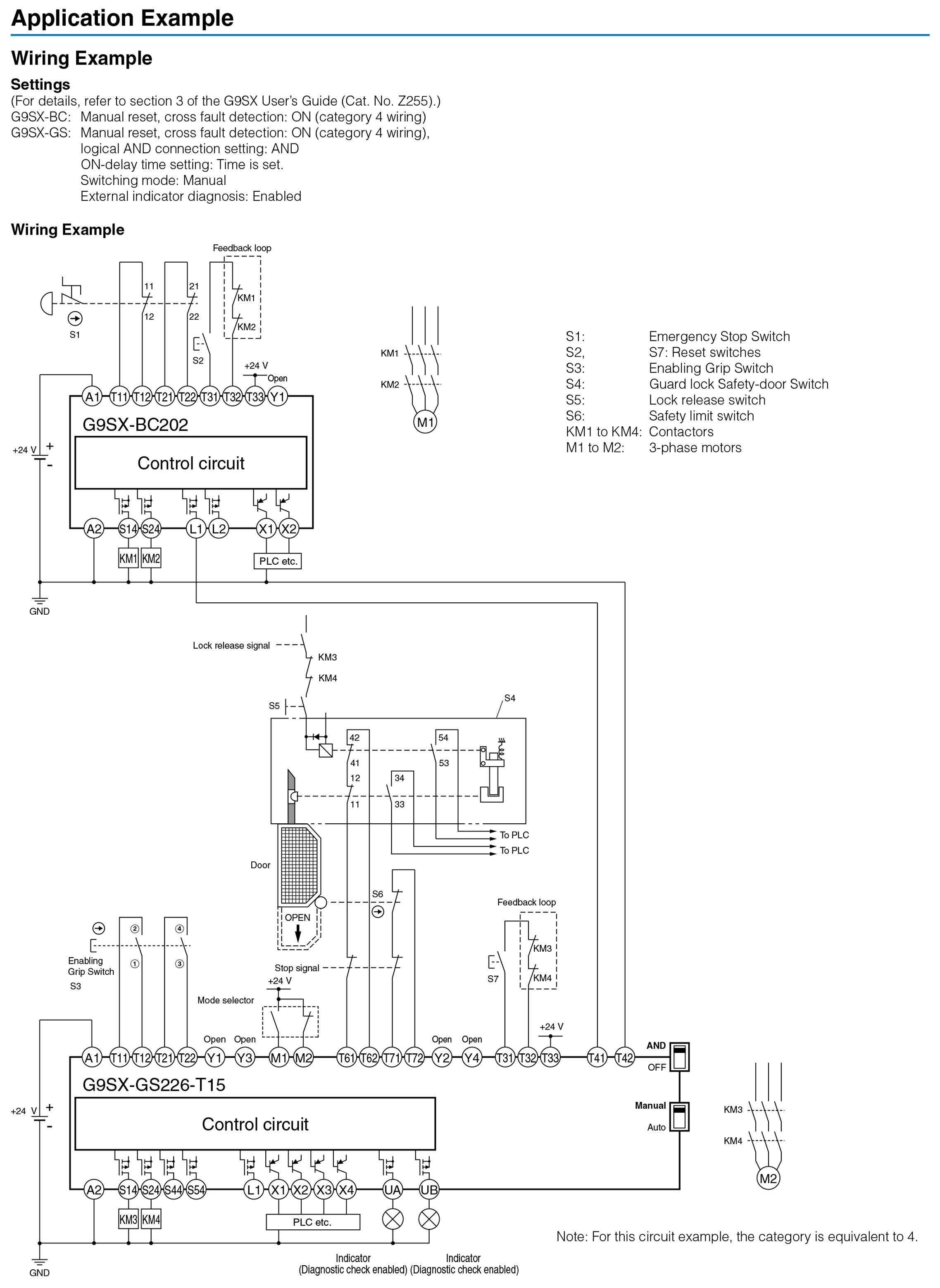 A4EG Grip-Style Enabling Switch | Omron