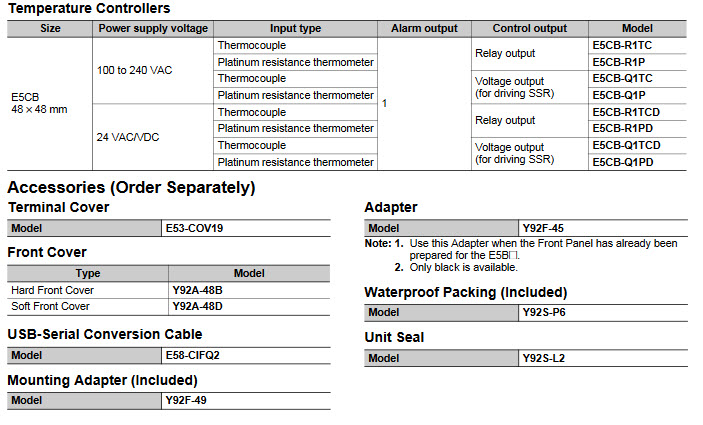 E5CB Series Digital Temperature Controller | Omron