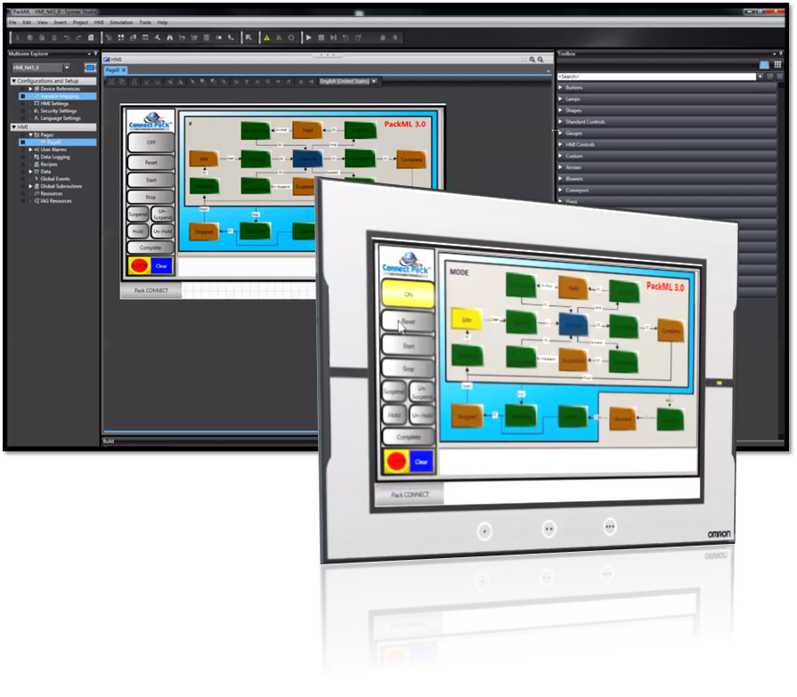 Machine-to-machine communications: PackML | Omron